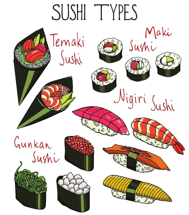 19 Types of Sushi: From Classic Flavors to Creative Styles