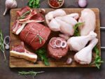 15 Different Types of Meat: Protein-Rich and Commonly Used