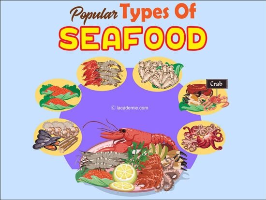 23 Different Types of Seafood: Deliciousness From the Ocean